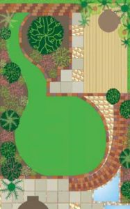Garden Planning | Lawn Planning | Turf Growers Direct